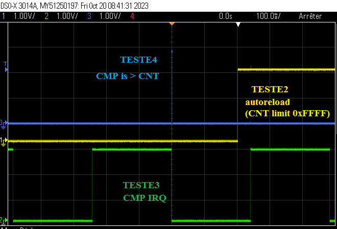 Solved: LPTIM compare interruption sometimes is triggered ... - STMicroelectronics Community