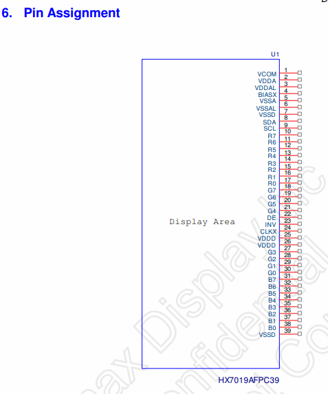 Solved Ltdc Create Configuration For Rgb De Mode Stmicroelectronics