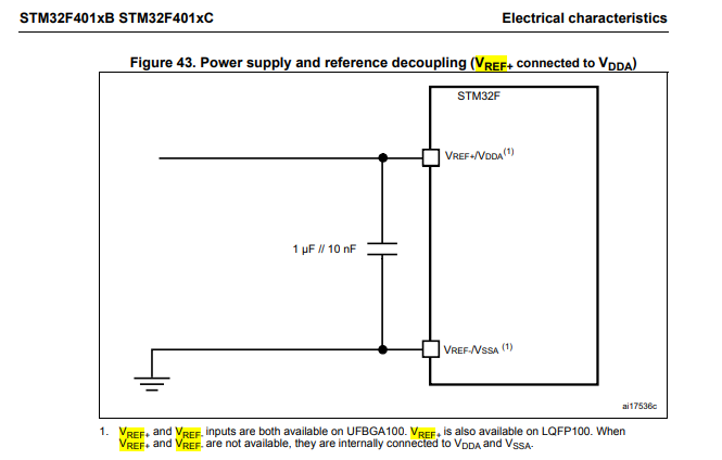 Solved: STM32f401RBT6 not connecting : Vref+ unconnected ,... - STMicroelectronics Community