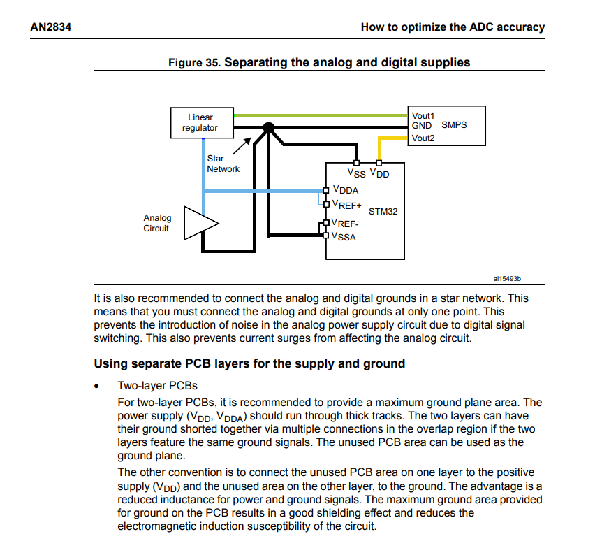 RTC Losing time after power restart - STMicroelectronics Community