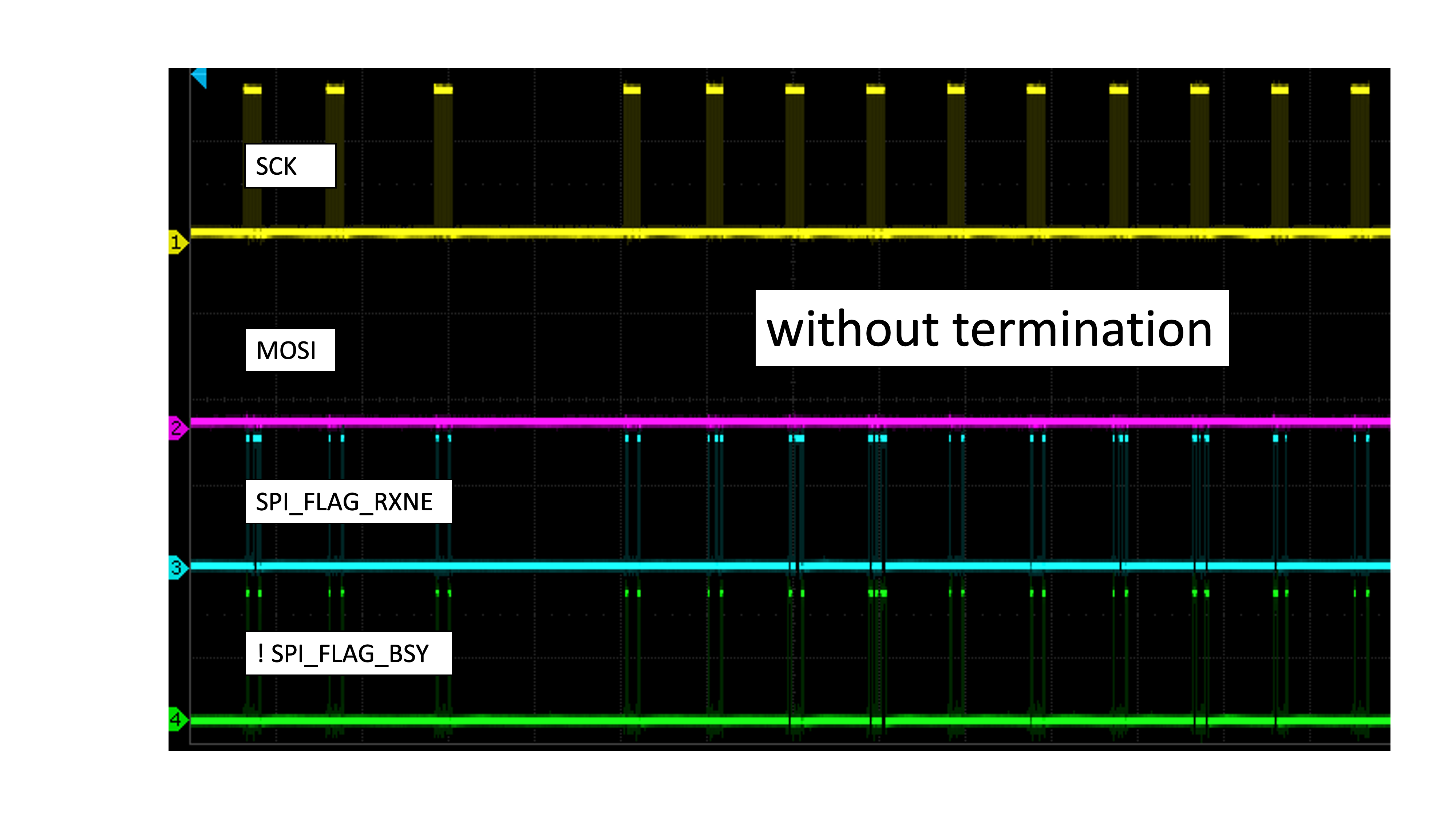 Solved Slave Spi On Stm32f4 Receives Incorrect Data Stmicroelectronics Community