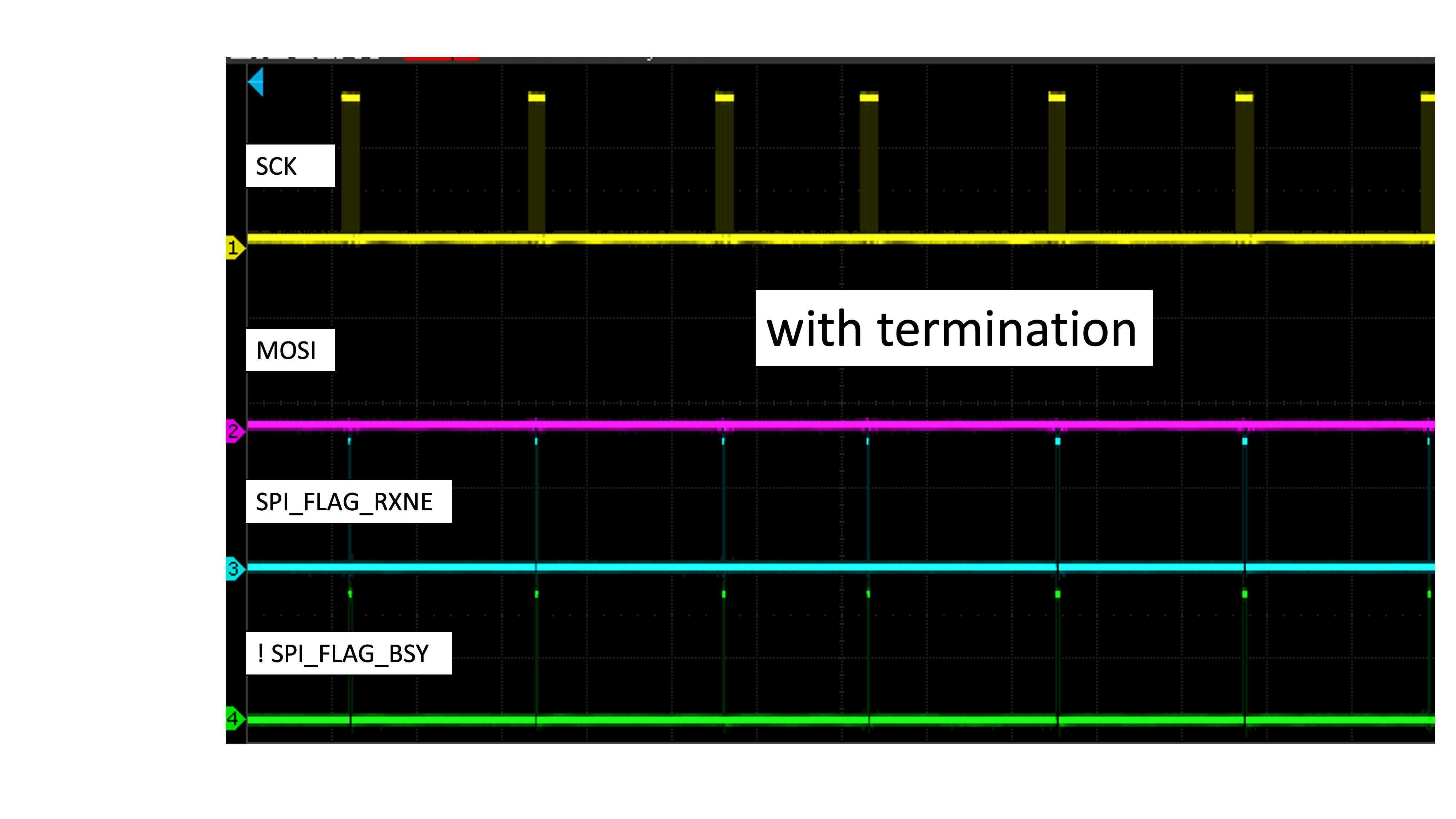 Solved: slave spi on stm32f4 receives incorrect data - STMicroelectronics Community