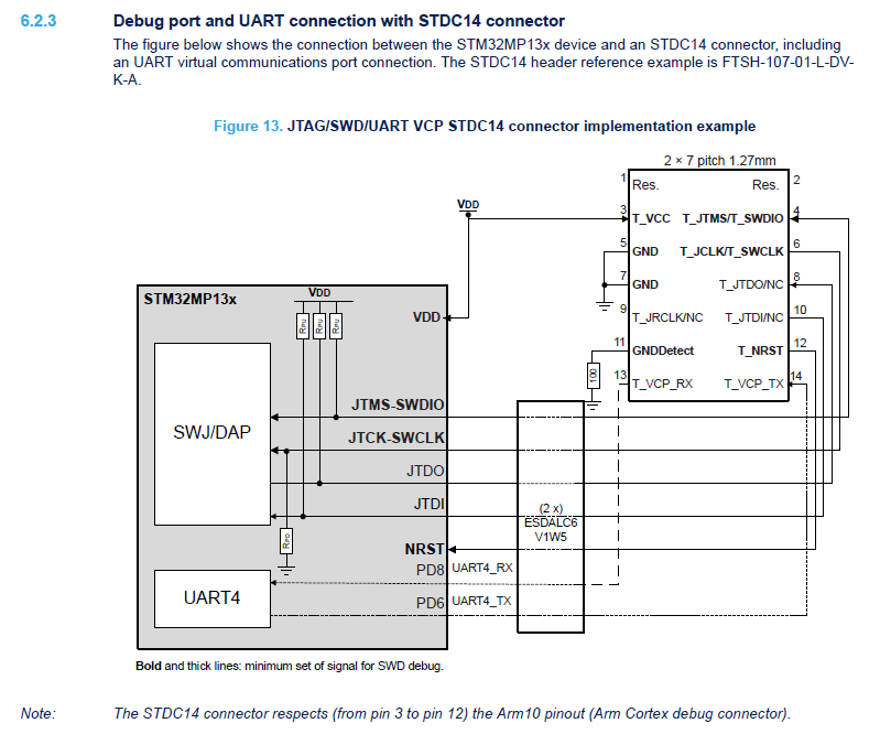 Query On Jtag Connector Pinouts For Stm32mp131 Mpu Stmicroelectronics