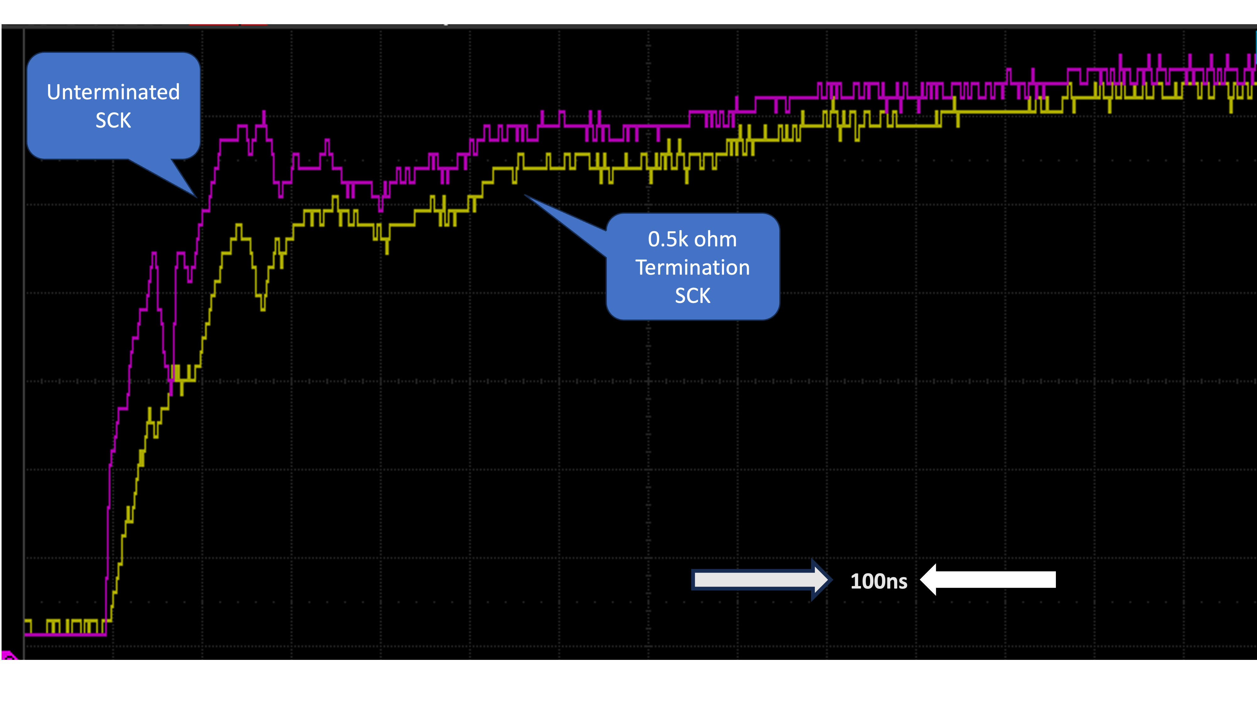 Solved Slave Spi On Stm32f4 Receives Incorrect Data Stmicroelectronics Community