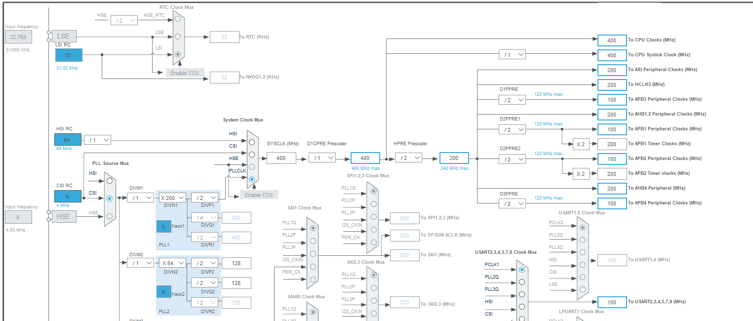 Solved: NUCLEO-H753ZI Clock speed 480MHz - STMicroelectronics Community