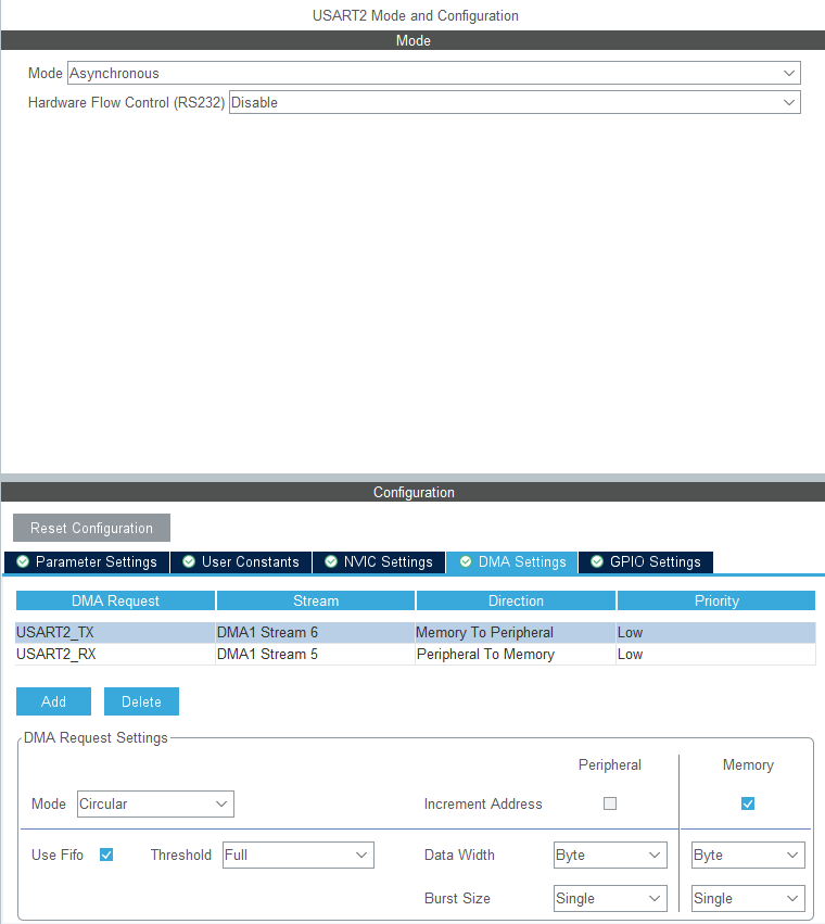 Solved Haluarttransmitdma Does Not Trigger Haluarttx Stmicroelectronics Community