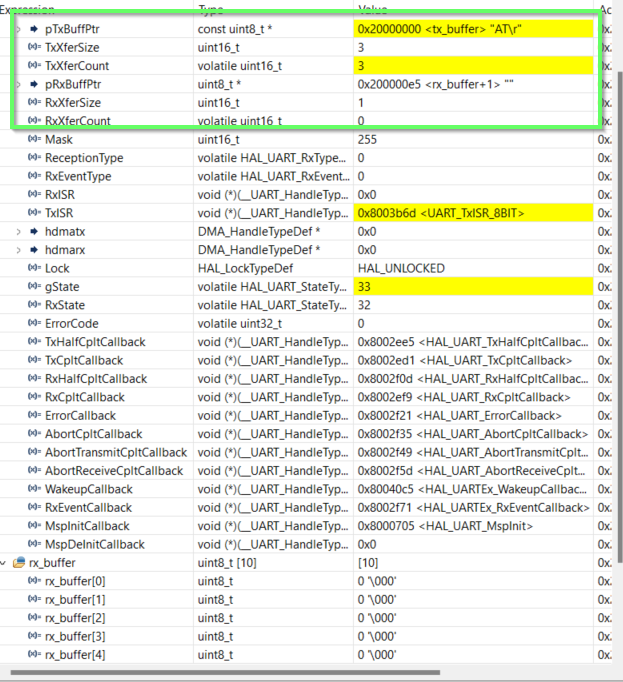 HAL_UART_RxCpltCallback not being called for USART... - STMicroelectronics Community