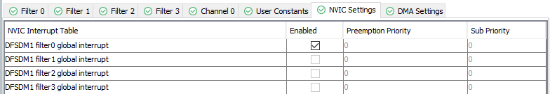 Dfsdm Sinc Filter Stm32h743 Problem Stmicroelectronics Community
