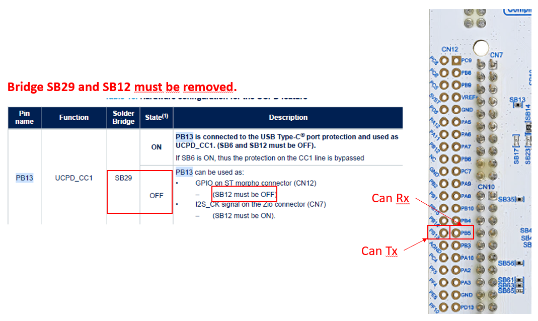Solved: STM32H735G-DK, cannot get response from CANFD ROM ... - STMicroelectronics Community