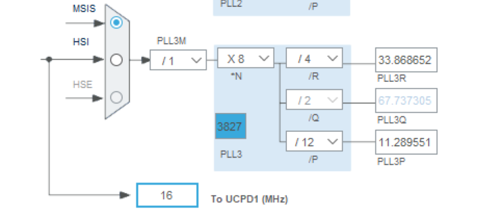 What Is Sai Error Between Selected Cubemx Bug Stmicroelectronics Community