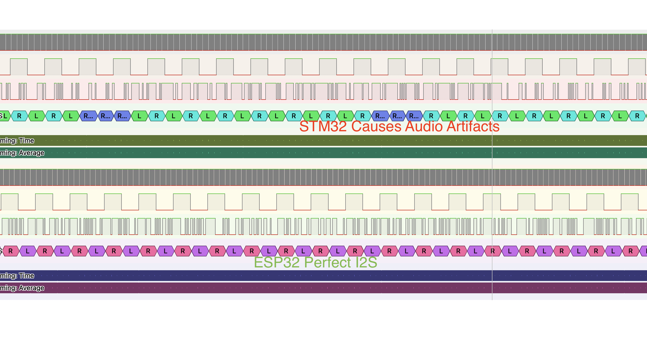 Solved Stm32 H7 I2s Clock Timing Problems Runs At 102 6940