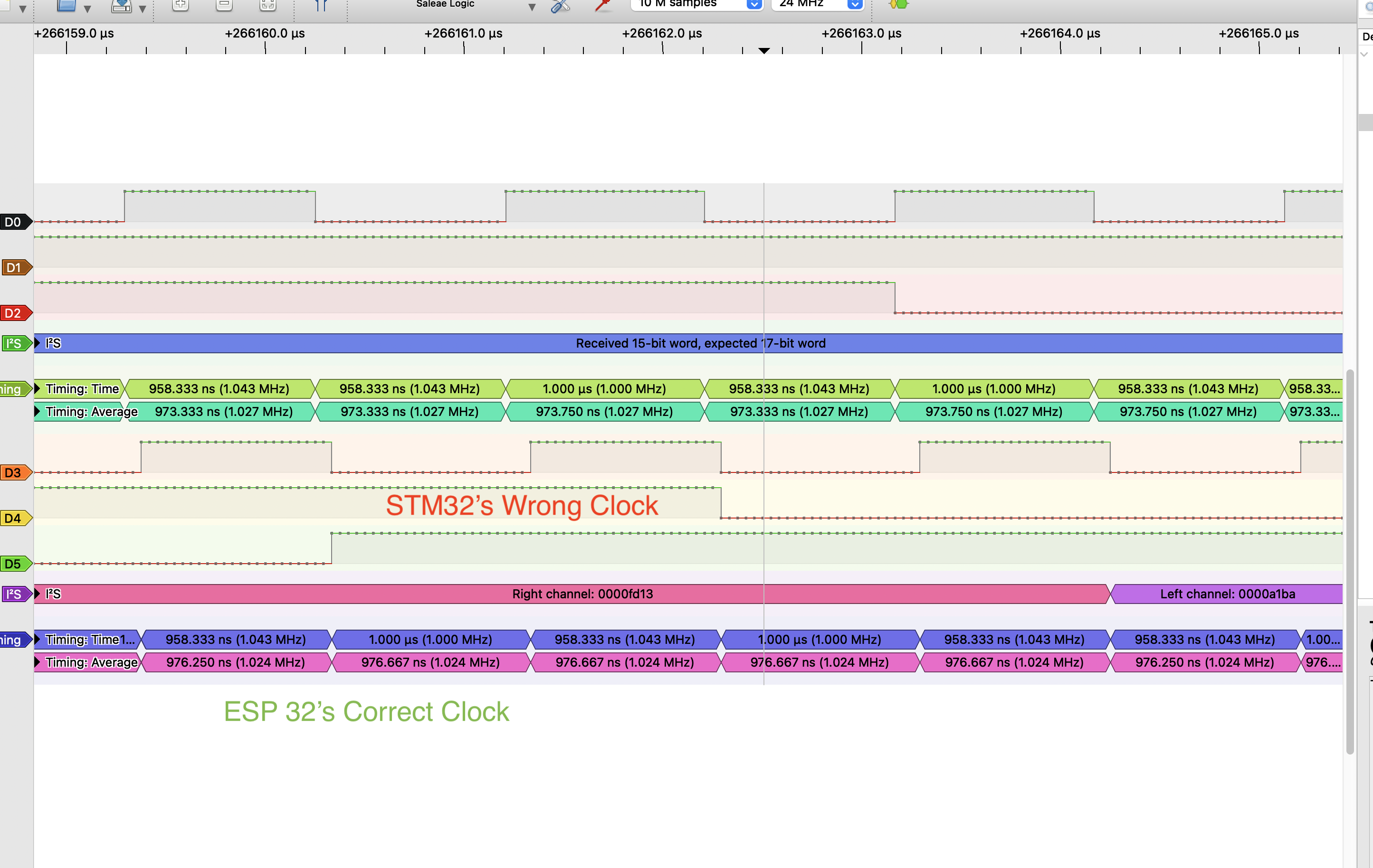 Solved Stm32 H7 I2s Clock Timing Problems Runs At 102 3269