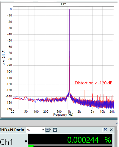 What Is Sai Error Between Selected Cubemx Bug Stmicroelectronics Community