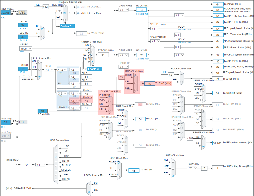 How To Inspect The Clock Source For Rtc Stmicroelectronics Community