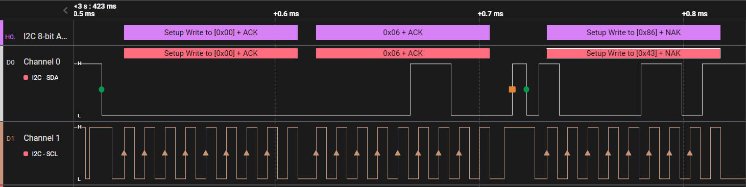 Solved: I2C_DR register wont be cleared - STMicroelectronics Community