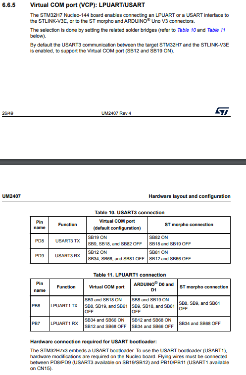 Solved Get Value From A Buffer Stmicroelectronics Community