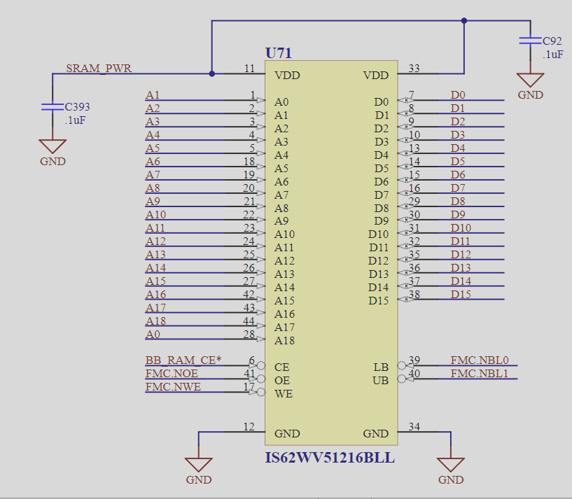 external SRAM - STMicroelectronics Community