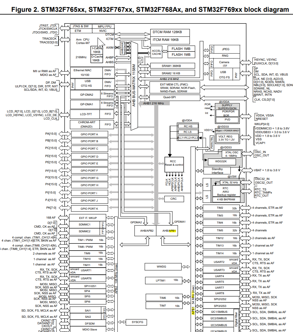 Solved Asking For Help Why Inference On Target Seems T