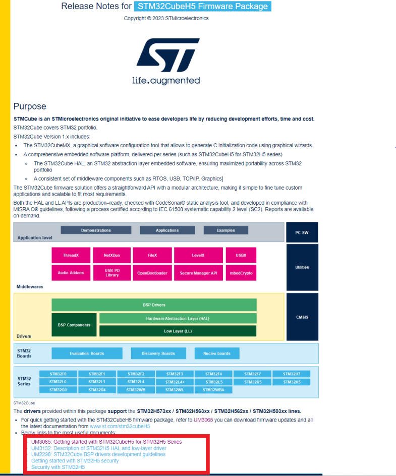 Application Note And Data Sheets Stmicroelectronics Community 