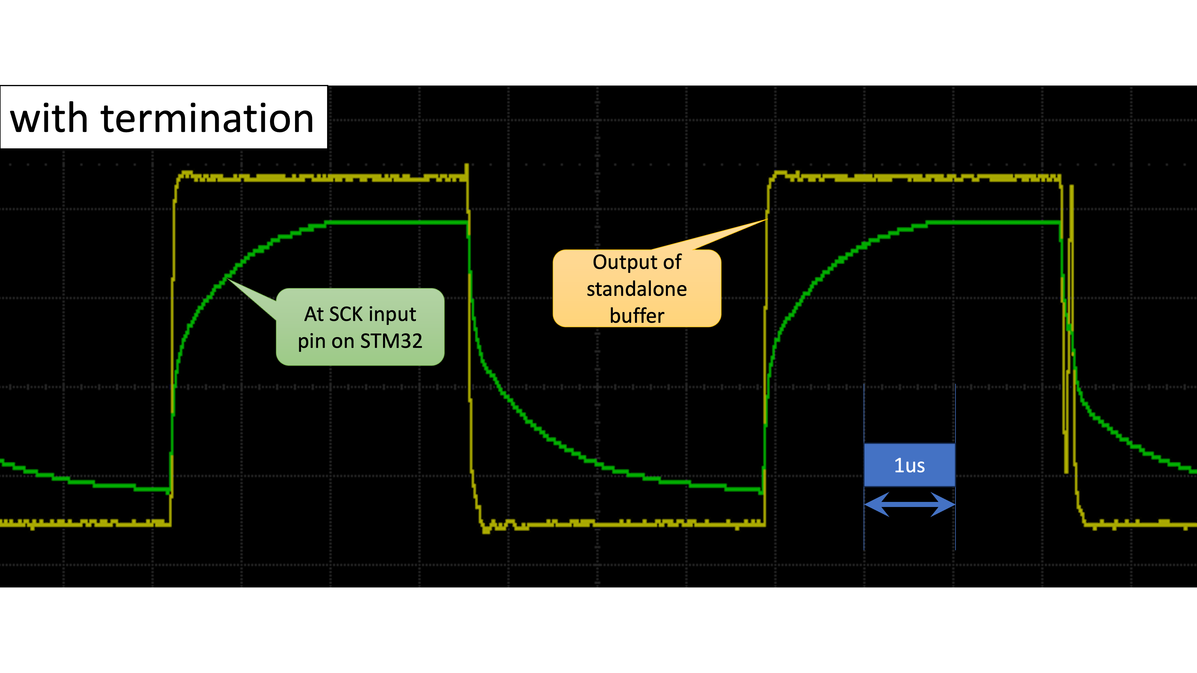 Solved: slave spi on stm32f4 receives incorrect data - STMicroelectronics Community