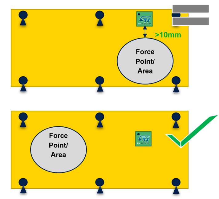 How To Optimize Your Pcb Design For Mems Sensors Stmicroelectronics Community