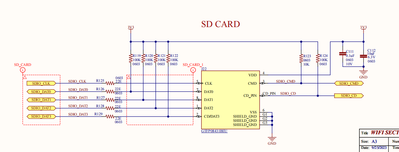 "SD Card Support Issue on STM32F429IIT6 - Request ... - STMicroelectronics Community