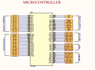 "SD Card Support Issue on STM32F429IIT6 - Request ... - STMicroelectronics Community