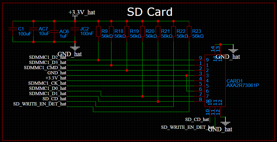 Configuring STM32L431 SDMMC for high speed data tr... - STMicroelectronics Community