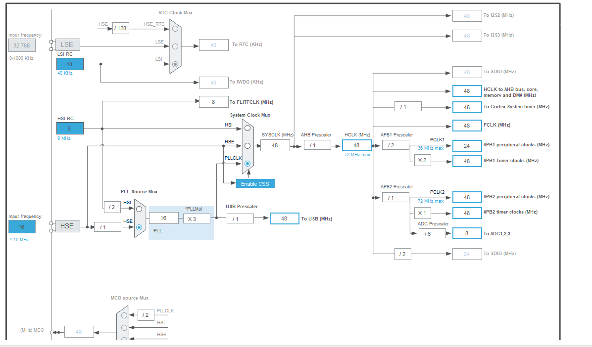 Solved Usb Cdc Port Not Shown In Device Manager Mcu Stm32 Stmicroelectronics Community