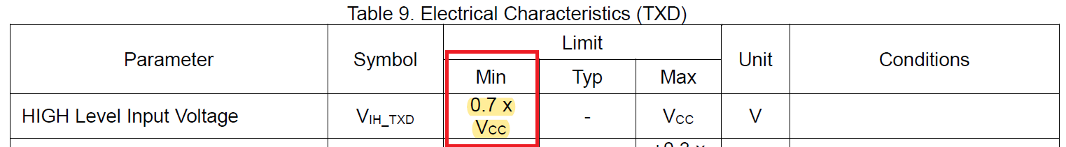 Solved: CAN FD multiple MCUs - STMicroelectronics Community