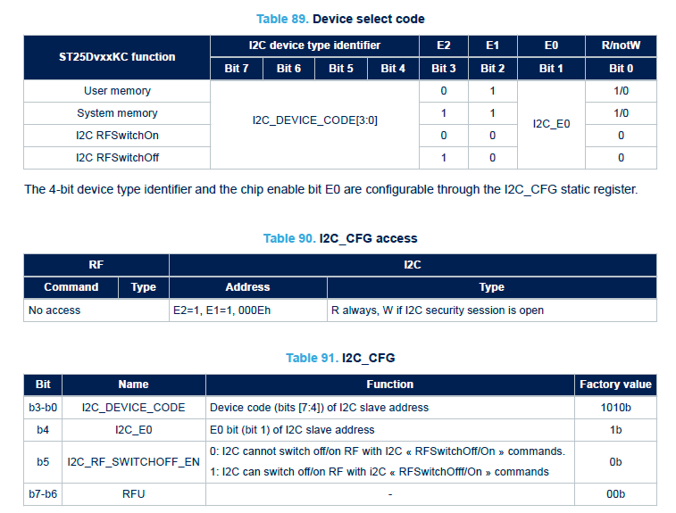 Solved: ST25DV64KC i2c returns NoAck always - STMicroelectronics Community