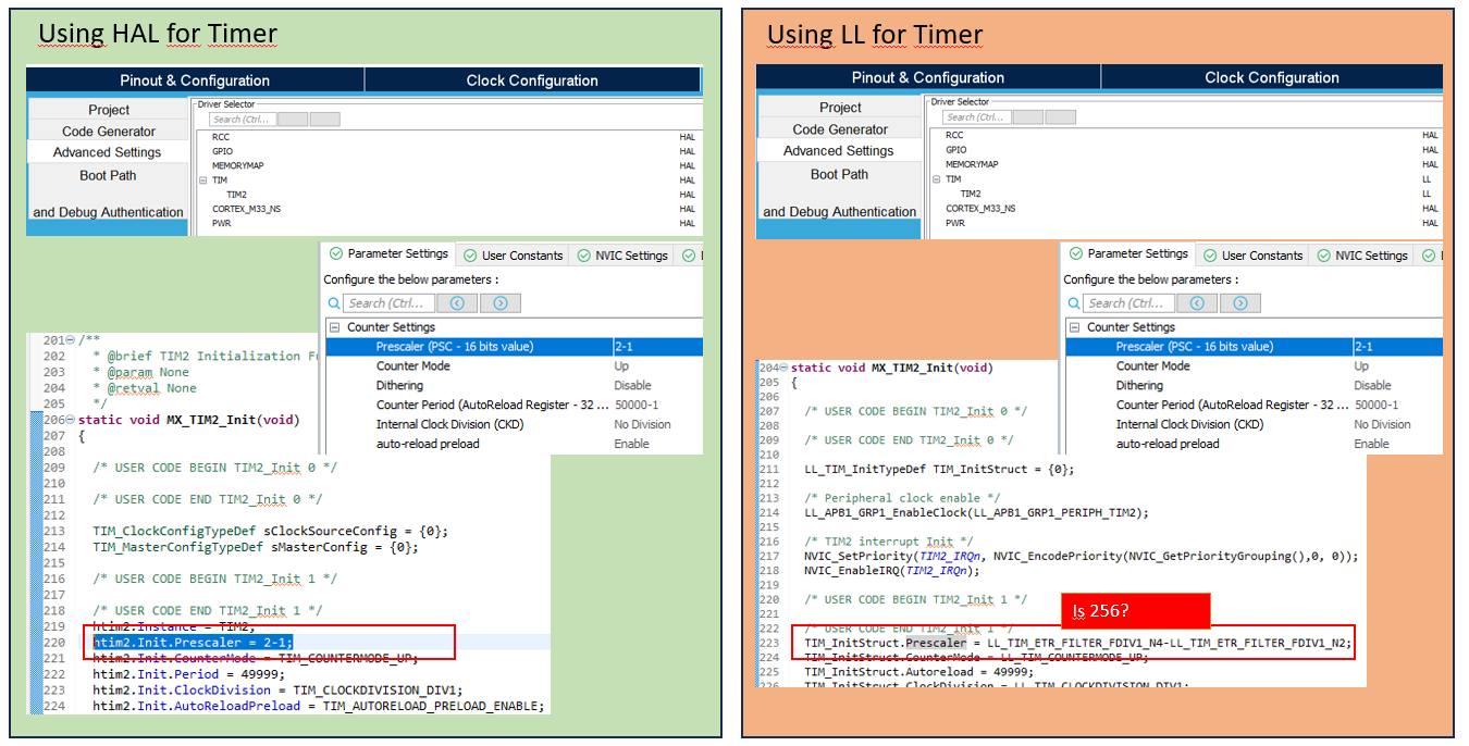 Solved Cubemx Code Generation Of Timer Config Prescale Stmicroelectronics Community