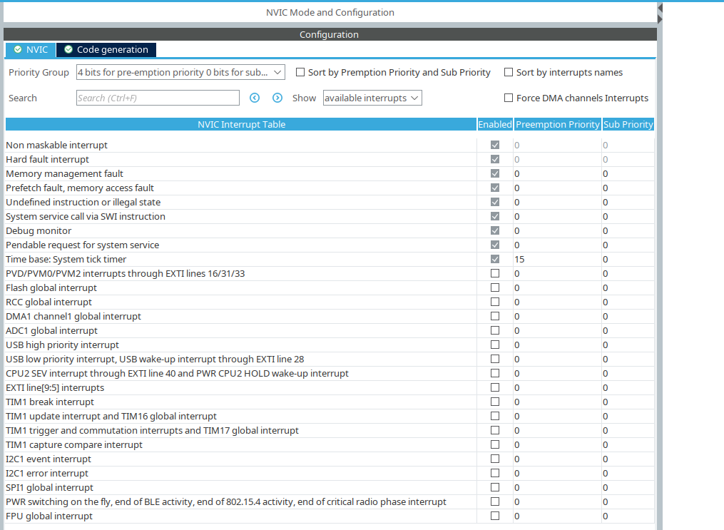 Stuck Somewhere At Startup Of Application Code Sw Stmicroelectronics Community