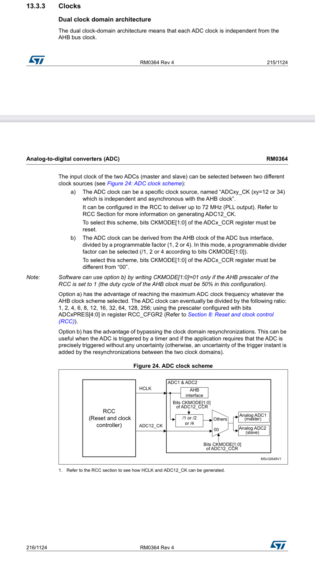 Issue With Adc Conversion Time Stmicroelectronics Community