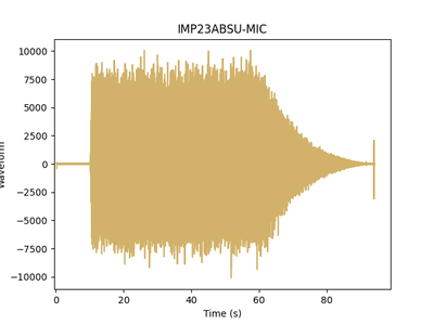 Unit of measure for the MEMS IMP23ABSU microphone - Page 2 - STMicroelectronics Community