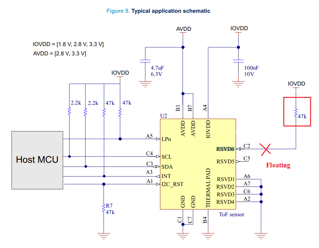 Solved: RSVD6 of VL53L5CXV0GC - STMicroelectronics Community