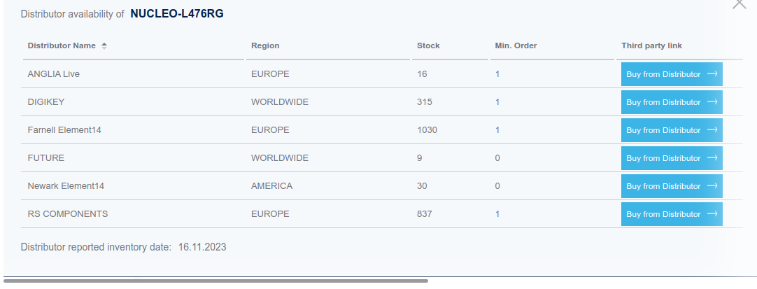 Question about an online workshop - STMicroelectronics Community