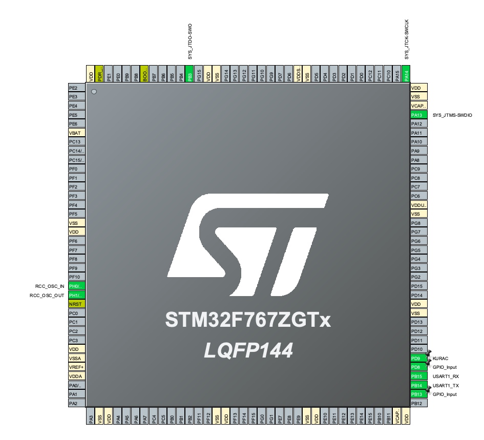 stm32f767zgt6 usart1 and spi4 not working - STMicroelectronics Community