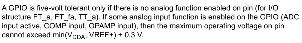 Solved: Are STM32L0 FT pins 5V tolerant in Analog mode whe ...