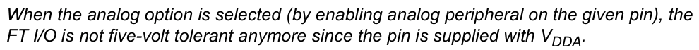 Solved: Are STM32L0 FT pins 5V tolerant in Analog mode whe ...