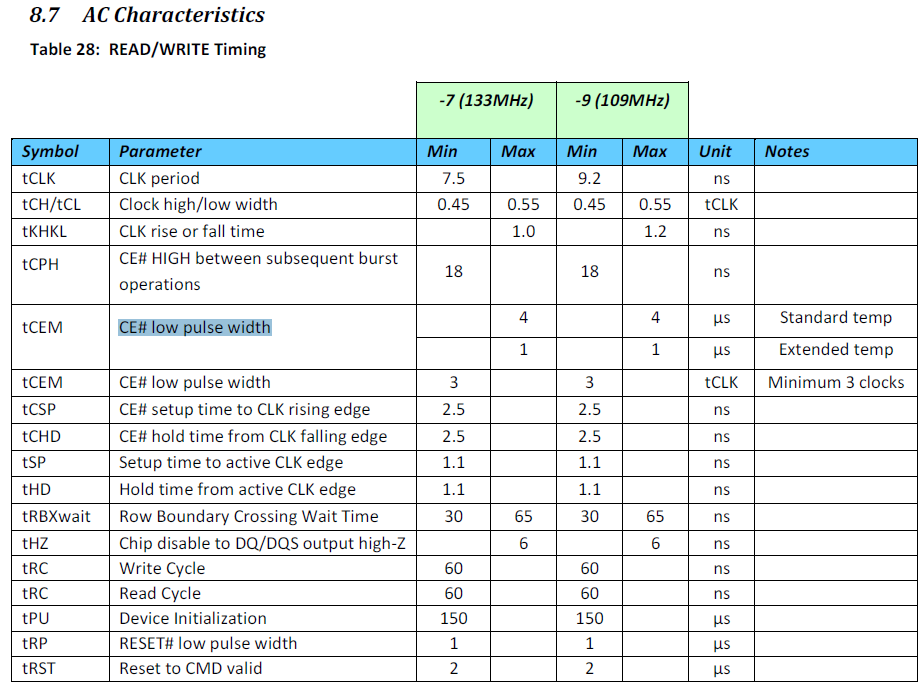 Solved Octospi Configuration Cubemx Stmicroelectronics Community 