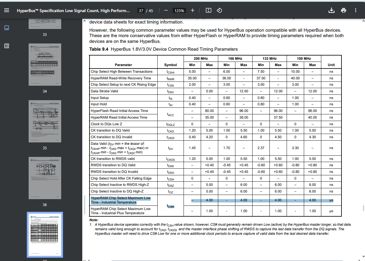 Solved: octospi configuration cubemx - STMicroelectronics Community