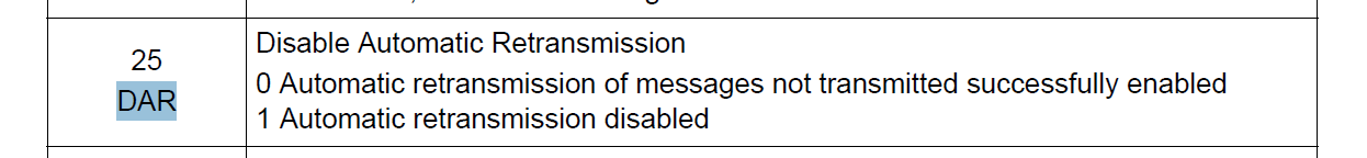 Solved: The CAN example and how to properly make it work ...