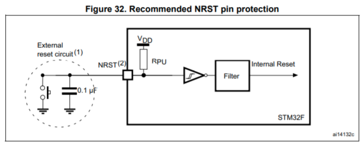 Stm32f205rey Can Not Debugprogram The Program Stmicroelectronics Community 4752