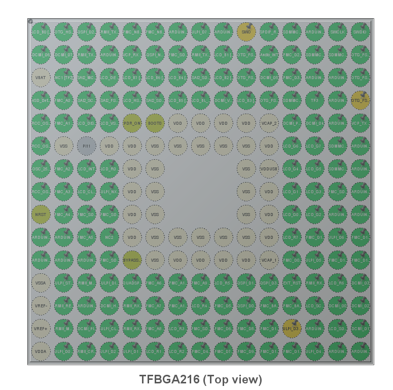 Solved: Can the BGA pinout made to look not so dark ...