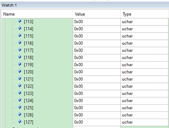 Solved H743zit6 Abnormal Data Reception Using Spidma Mod Stmicroelectronics Community