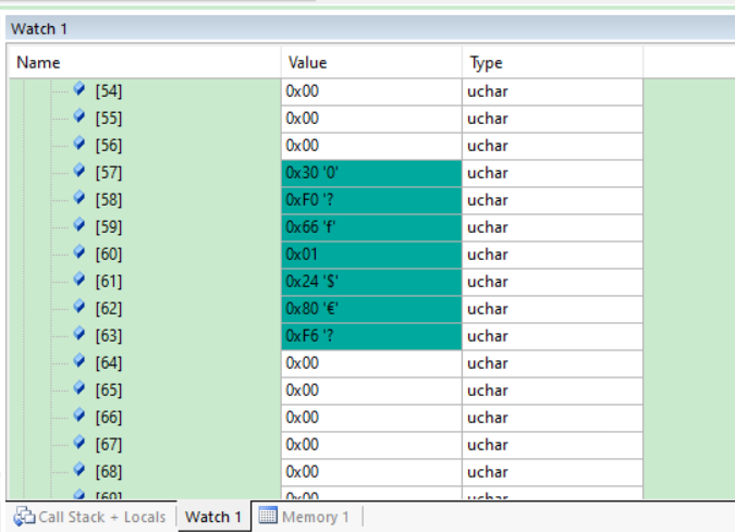 Solved H743zit6 Abnormal Data Reception Using Spidma Mod Stmicroelectronics Community