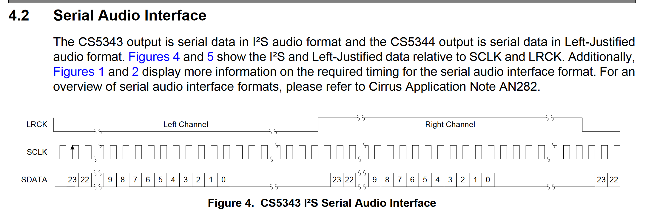 Stm32g4 Sai Data Processing In I2s Mode Stmicroelectronics Community 5281