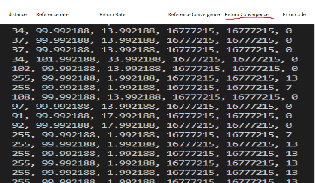 Issue with VL6180X returning incorrect value when ... - STMicroelectronics Community