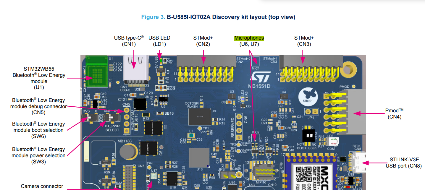 Solved: "I am looking to create an application based on ST... - STMicroelectronics Community